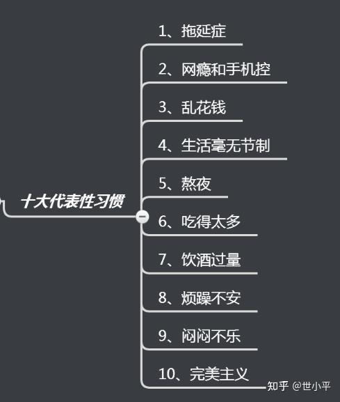 如何戒掉坏习惯?4个阶段,改掉坏习惯 知乎