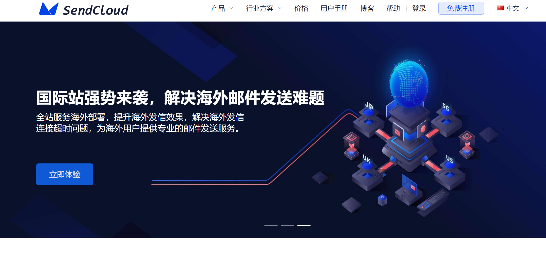 2023最新国内外主流短信平台汇总 - 知乎