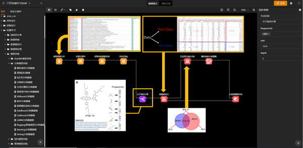 MaXFlow案例复现 | 靶向微管蛋白秋水仙碱位点的药物发现：AIDD+CADD虚拟筛选 - 知乎