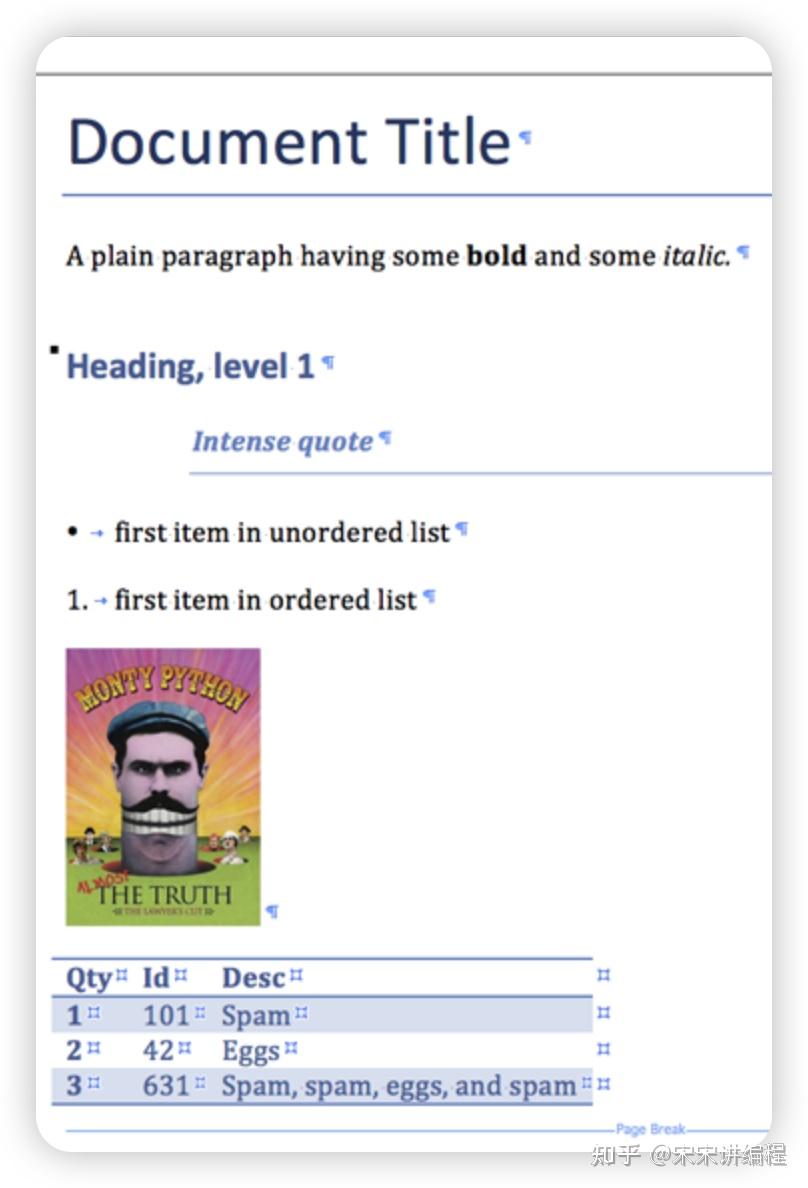 Python-Docx库 | Word与Python的完美结合 - 知乎