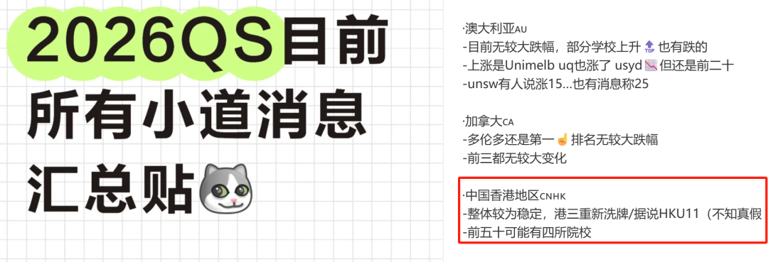 疯传城大杀进港三，4所港校进前50！2026QS排名被泄露？ - 知乎