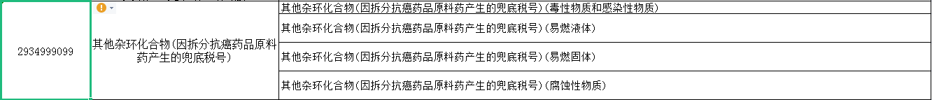8类UN3265液态腐蚀危险品聚(3,4-乙烯二氧噻吩)海运出口分享 - 知乎