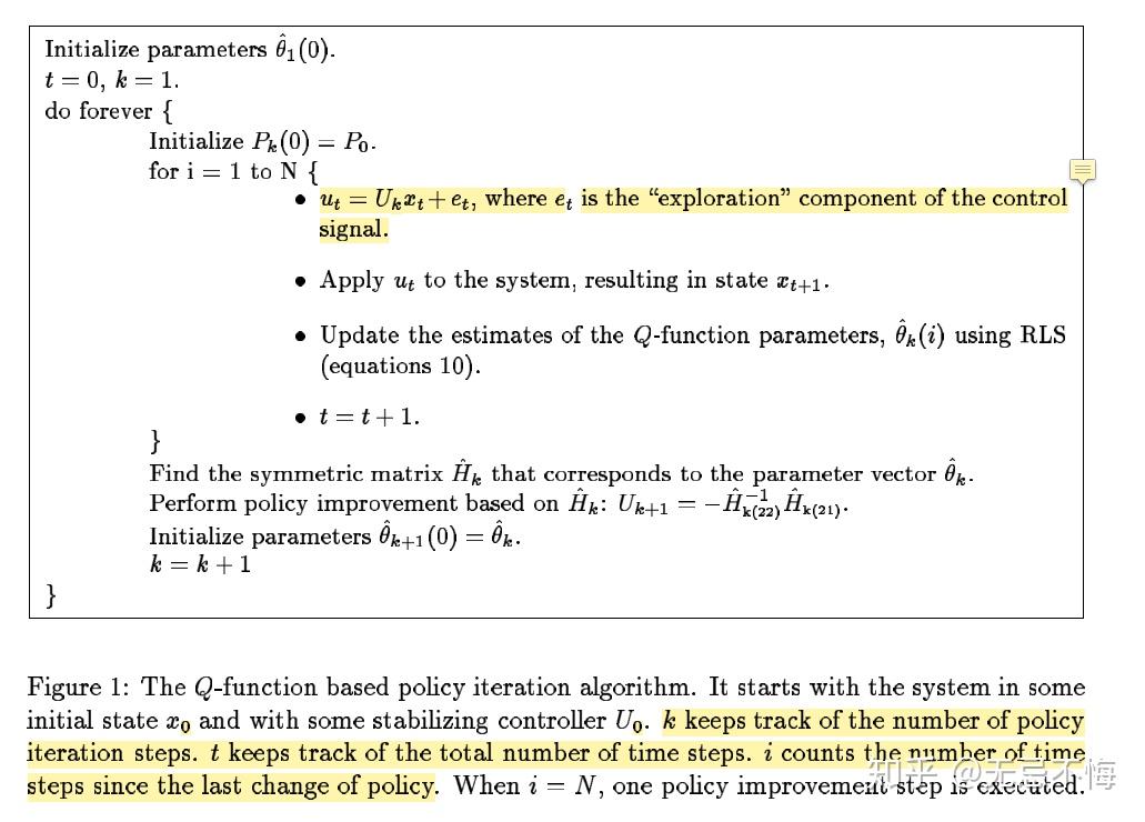 Adaptive Linear Quadratic Control Using PI - 知乎