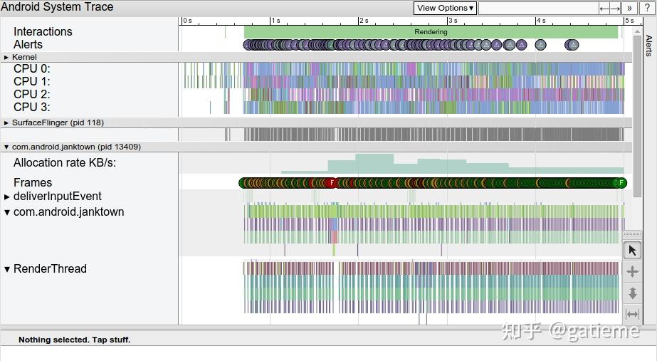 Systrace for Linux-使用 systrace 分析 linux & android 的调度问题 - 知乎