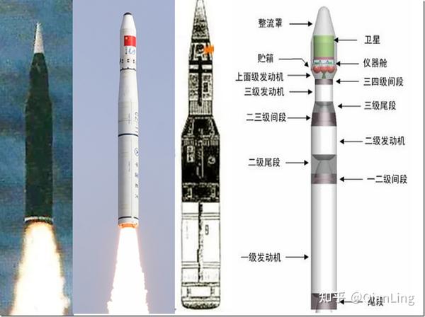 东方航天港揭秘：山东海上固体火箭发射基地 - 知乎