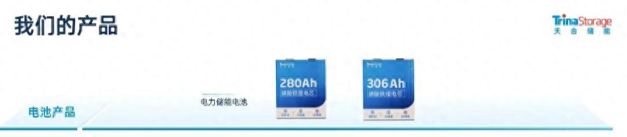 超过20款300Ah储能电芯汇总｜储能CCS - 知乎