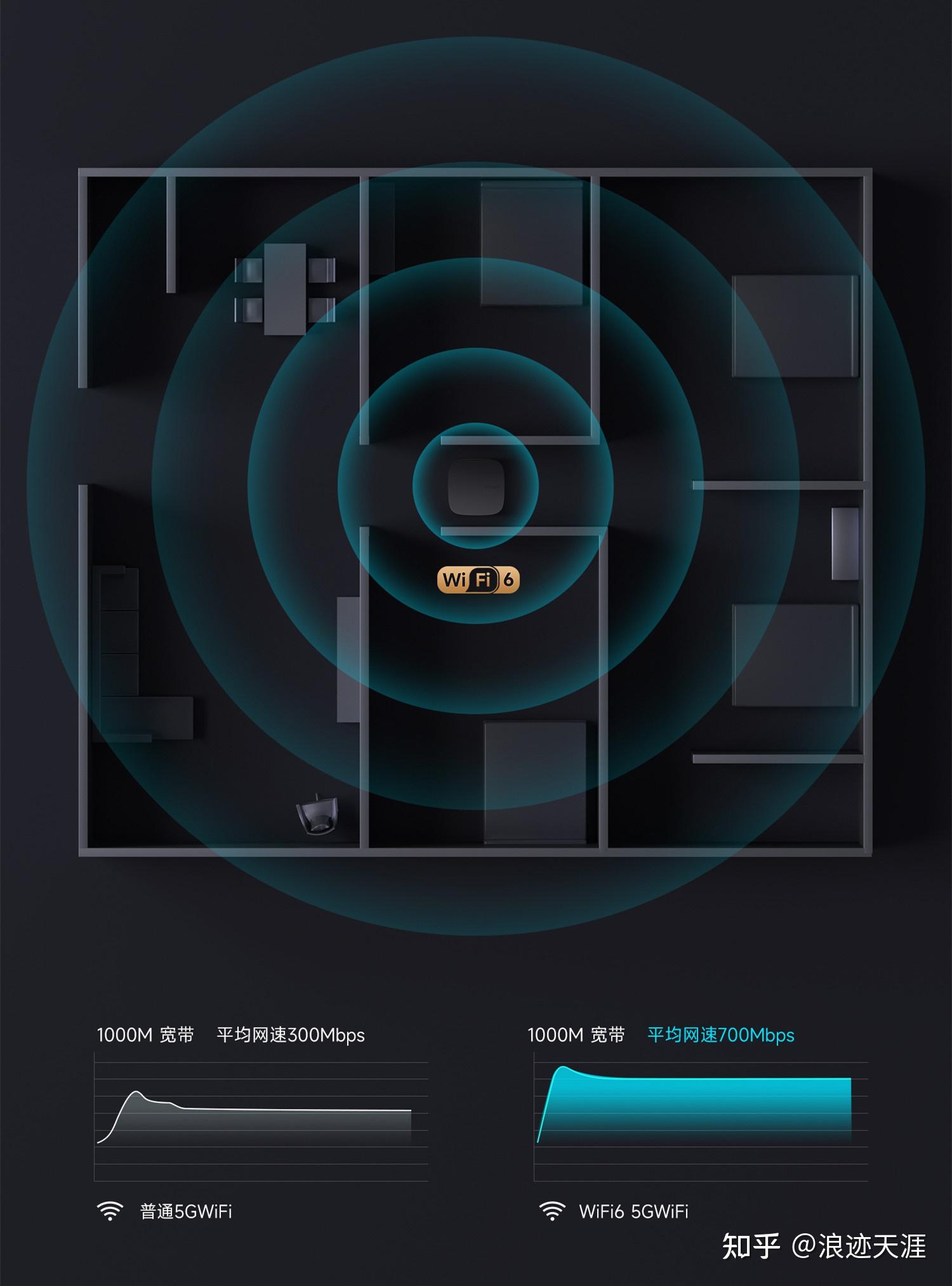 当贝H3S电视盒子发布，内存升级，8K解码，400元电视盒子首选，画面更细腻！