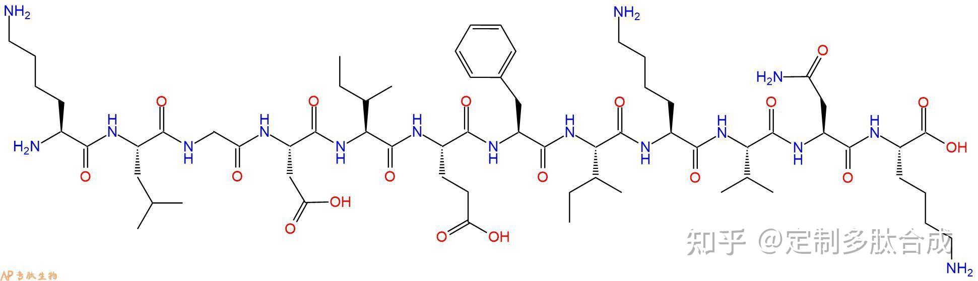 多肽标签VSV-G Tag、YTDIEMNRLGK - 知乎