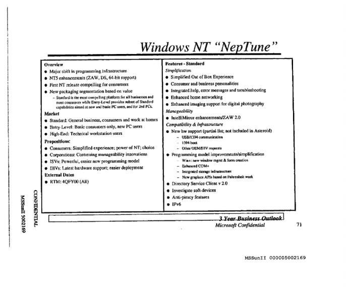 Windows 2000开发历程详细汇编 - 知乎