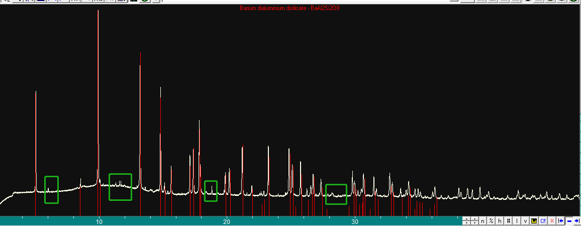 第八弹 —— 同步辐射衍射（SXRD）数据精修 - 知乎