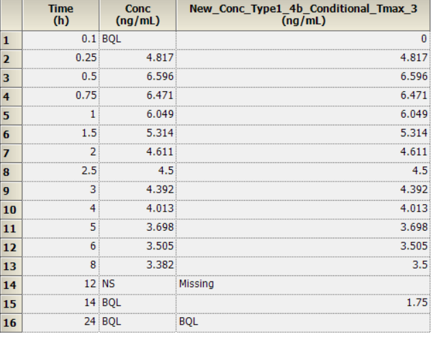 在Phoenix中处理“BQL”值的多种方法及其实现 - 知乎
