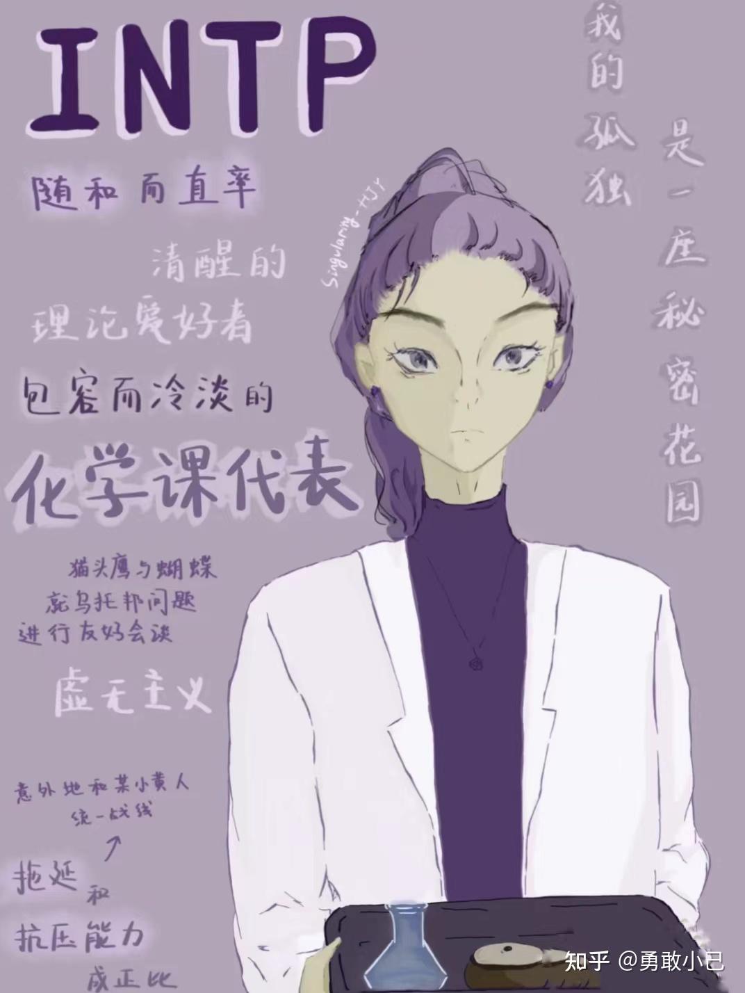 Intp人格测试 知乎