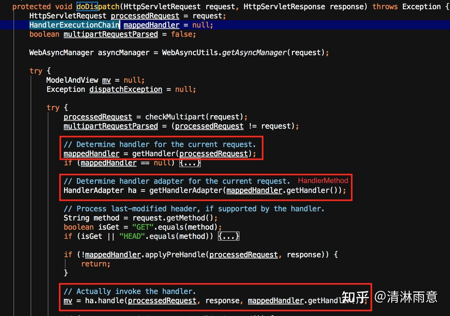 【springmvc源码解析】4 Handleradapter（1）：如何根据ervletrequest构造出controller接口方法的入参对象实例 知乎
