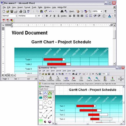 RFFlow 专业的流程图绘制软件 - 知乎