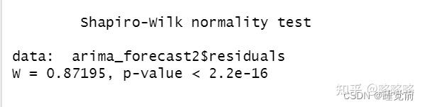ARIMA和ARIMA-GARCH模型预测股票价格-R语言 - 知乎