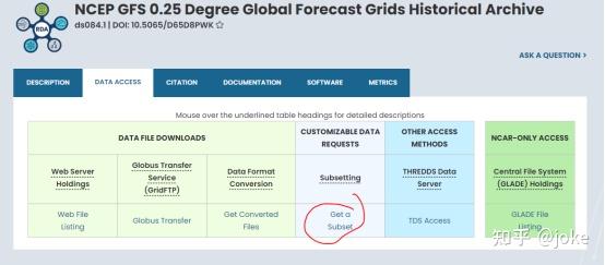 GFS全球数值天气预报历史数据下载 - 知乎