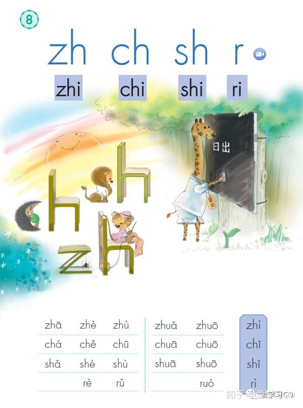 部编版一年级上册汉语拼音8《zh ch sh r》图文讲解+知识要点 - 知乎