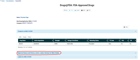 美国FDA药品数据库使用攻略 - 知乎