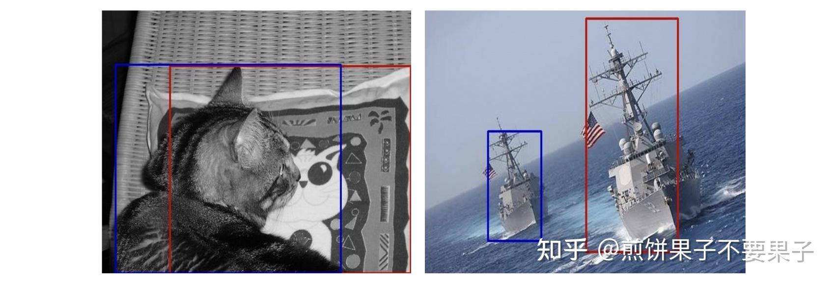 【特征库】Instance Mining with Class Feature Banks for Weakly Supervised Object Detection - 知乎