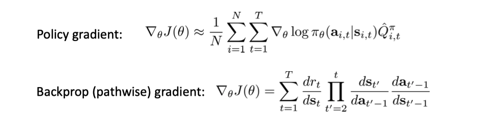 CS285 Lec12: Model-Based Policy Learning - 知乎