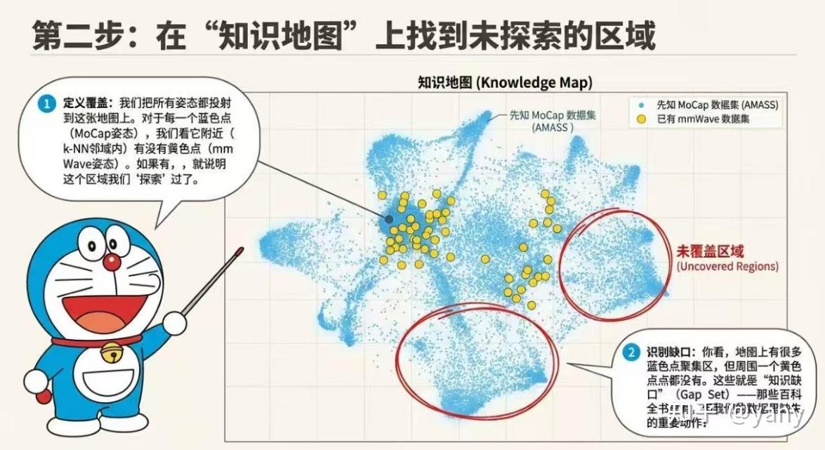 关于VQVAE、其变体及应用 - 知乎