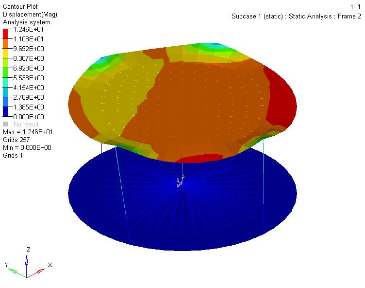 基于optistruct缓冲块cbush单元挤压简易模拟 - 知乎