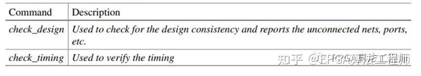 ASIC设计约束与SDC命令 - 知乎