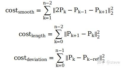 Apollo 6.0 参考线平滑算法解析 - 知乎