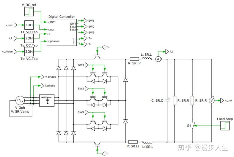 PLECS 应用示例（69）：带数字控制器的Swiss Rectiﬁer: - 知乎