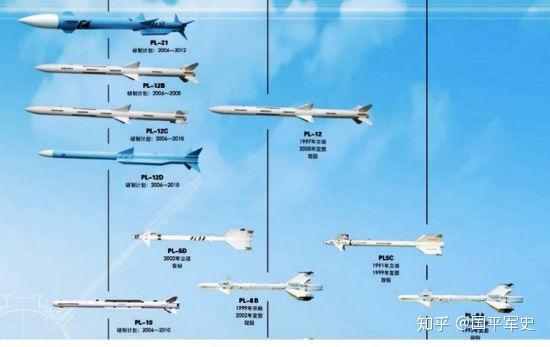 传说中的PL -21：主动雷达制导空空导弹，射程400公里就有点扯了 - 知乎