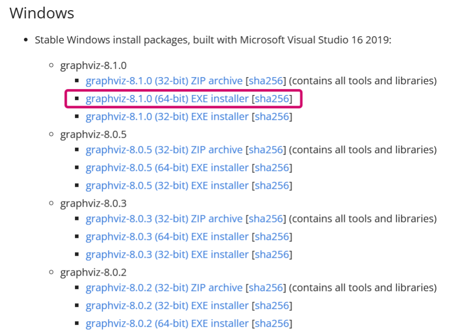 Graphviz安装(anaconda环境下) - 知乎