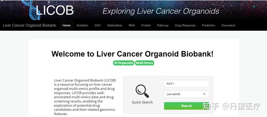 Sci Transl Med：类器官助力肝癌药物蛋白基因组学特征 - 知乎