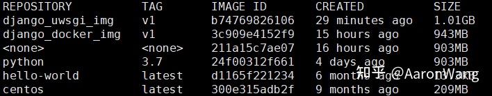 [docker部署2]利用docker部署django+uwsgi - 知乎