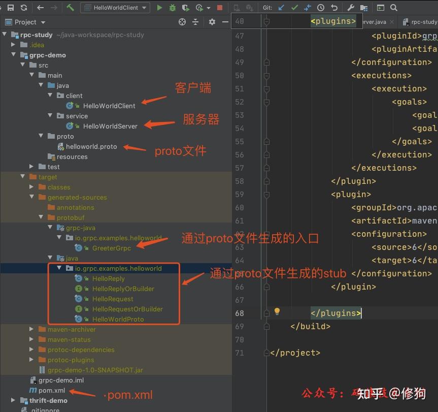 聊聊高性能 RPC框架 gRPC - 知乎