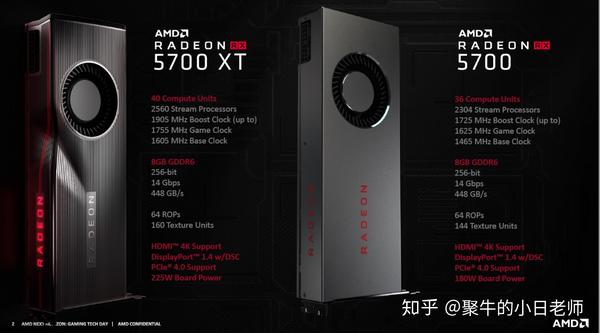 AMD Radeon RX 5700XT显卡首发评测: 7nm工艺显卡架构完胜2070 - 知乎
