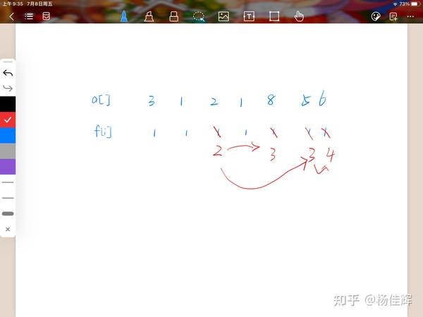 Acm蓝桥杯动态规划篇——最长上升子序列模型（一）习题精讲 知乎 