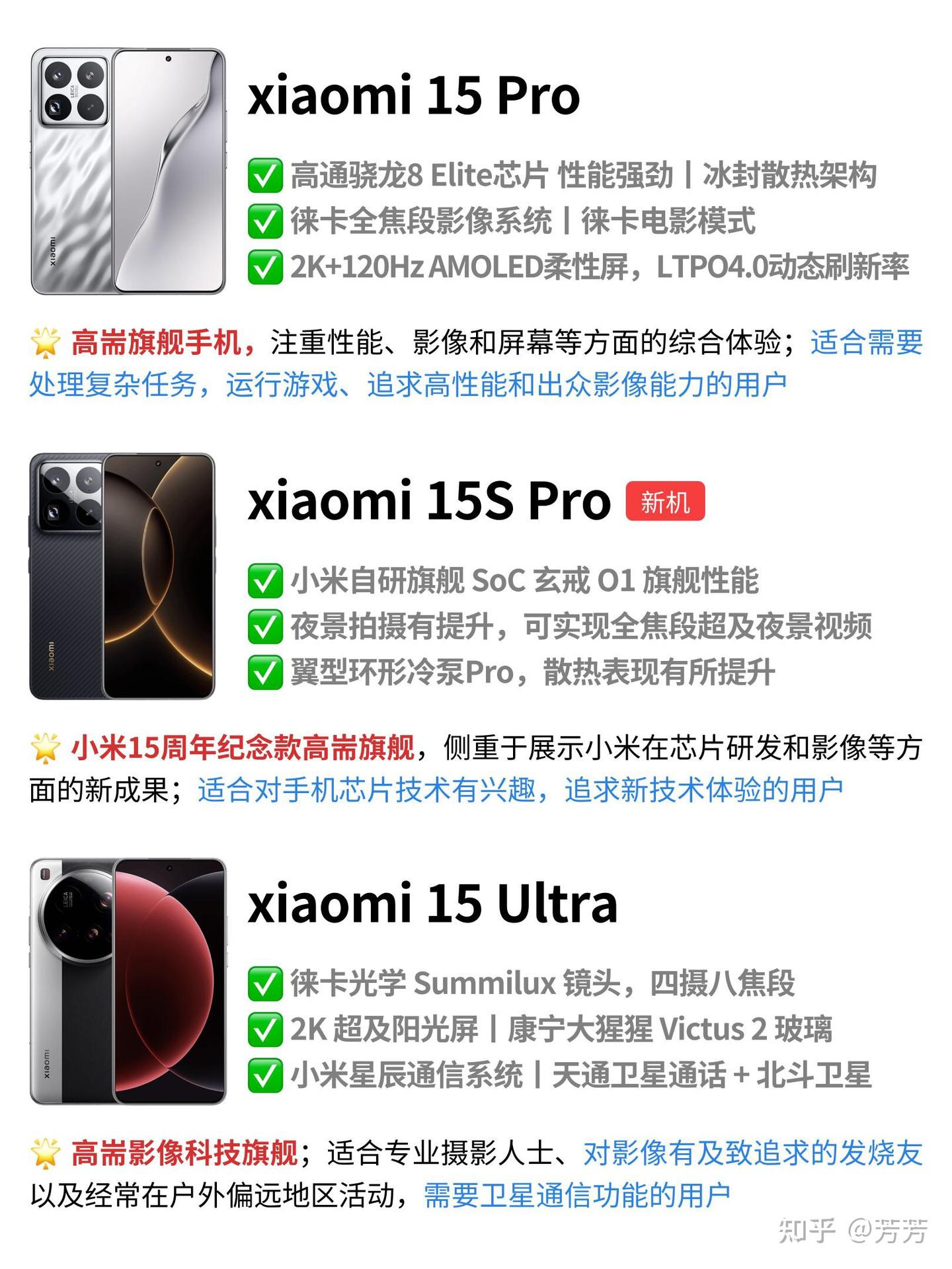 小米15spro值得买吗