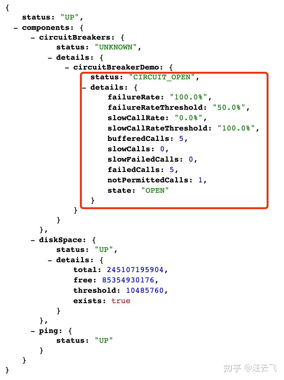 Spring Boot使用Resilience4j容错：熔断、重试、限时、限流、隔板 - 知乎