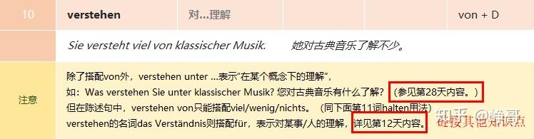 【德语介词搭配】02 verstehen和它的小伙伴们 - 知乎
