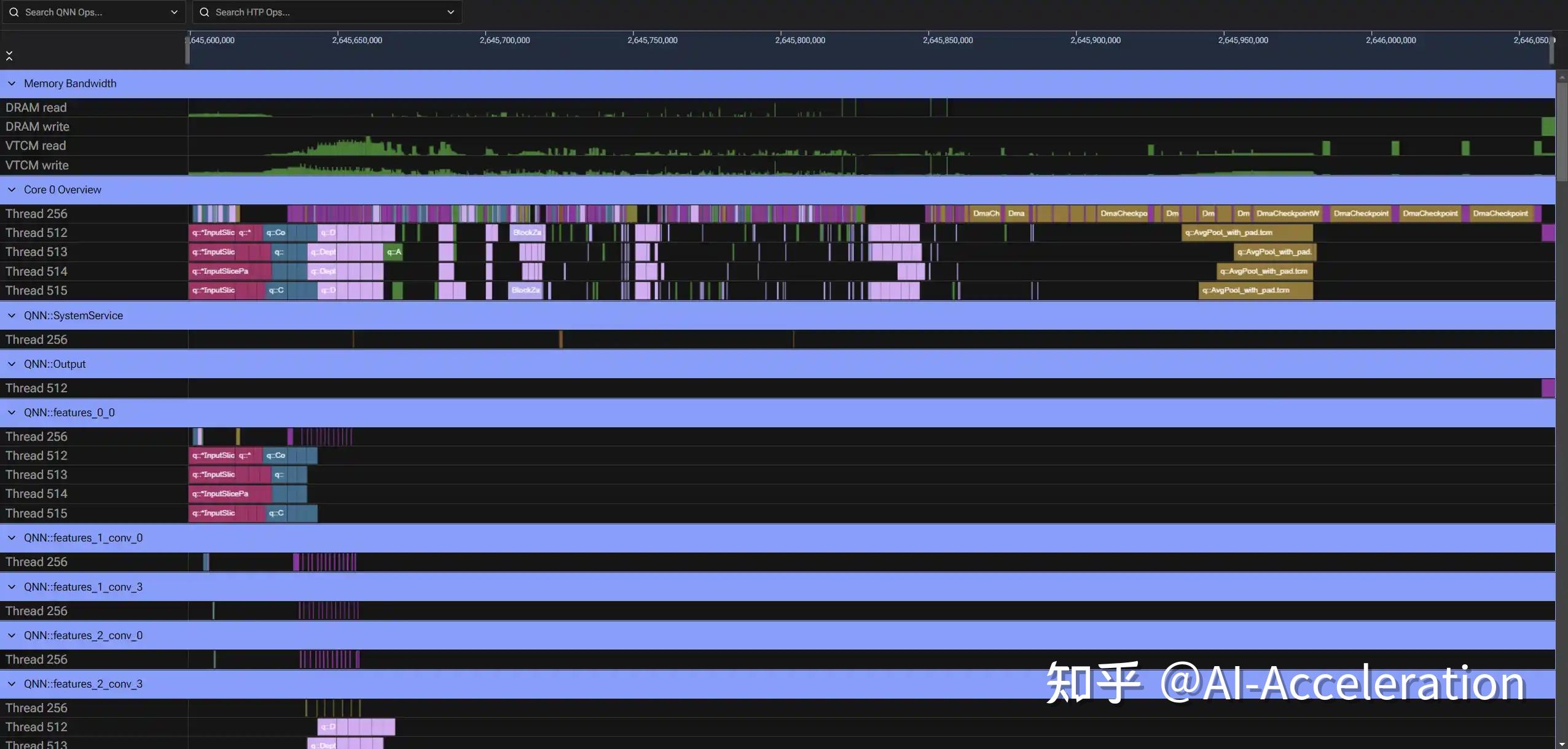 QualcommDevelop-QAIRT Visualizer 可视化工具 - 知乎