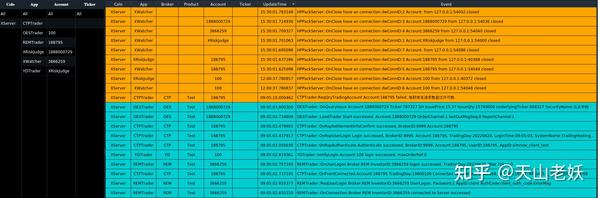 QuantFabric量化交易系统 - 知乎