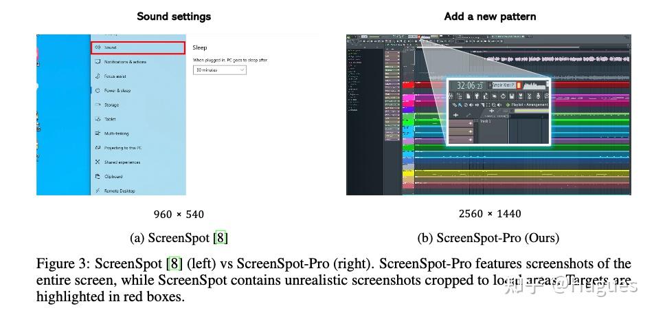 ScreenSpot-Pro | 高分辨率GUI grounding基准测试 - 知乎