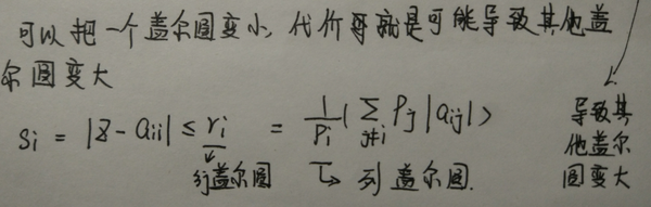 第十八课：Gerschgorin（盖尔）圆盘定理 - 知乎