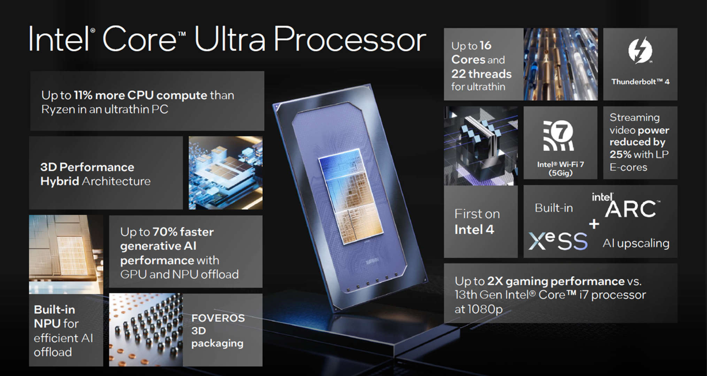 雷神猎刃 16 测评：如何凭借三个风扇榨干 13 代 i9 + 4060 的极致性能 - 知乎