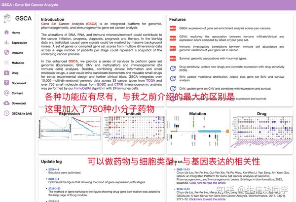 GSCA：川大郭安源开发生信分析数据库分享 - 知乎