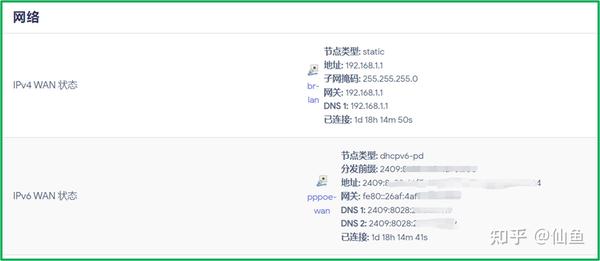 Nas玩家必备！ipv6 阿里云公网访问教程 华硕6704t） 知乎