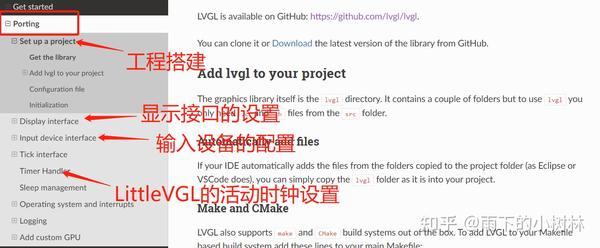 关于LittleVGL图形库在ZYNQ中的部署（一）——工程的搭建 - 知乎