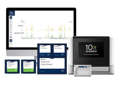 cell ranger结果详细解读 - 知乎