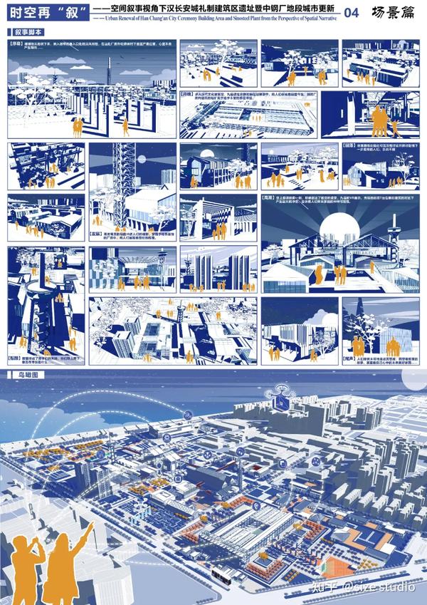 做好城市设计就完成了作品集的1/2 ！WUPENiCity2021城市设计竞赛金奖一览！ - 知乎